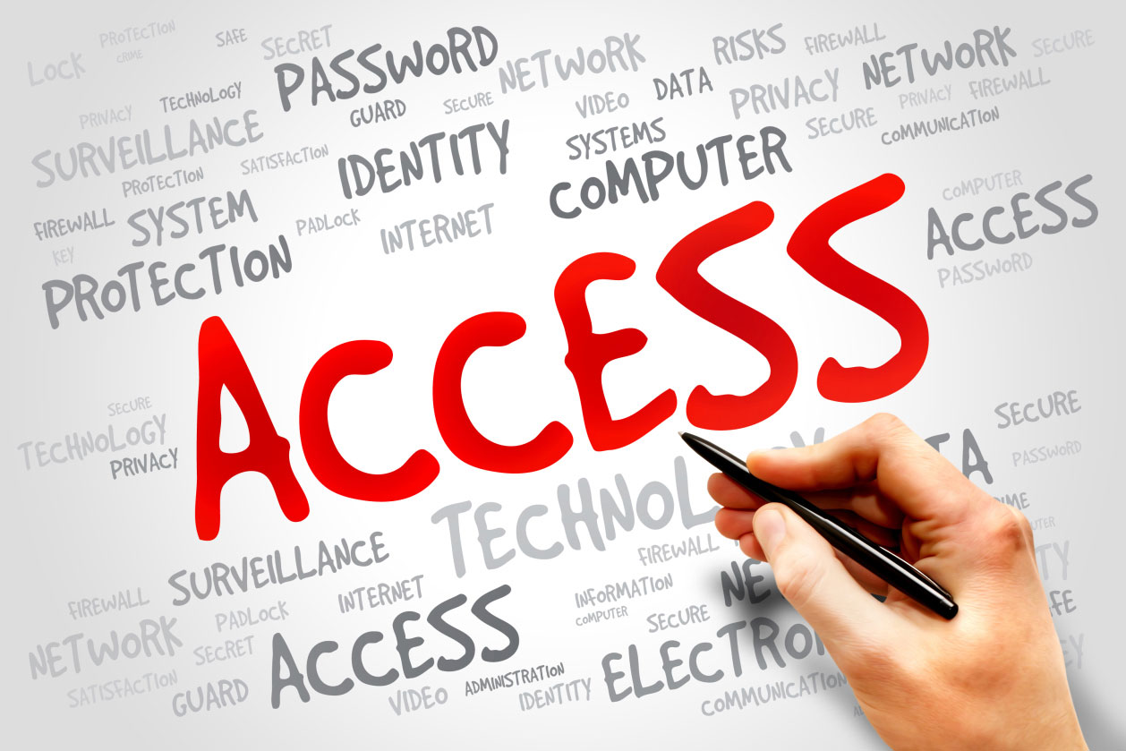 Access Controls, User Permissions and Privileges
