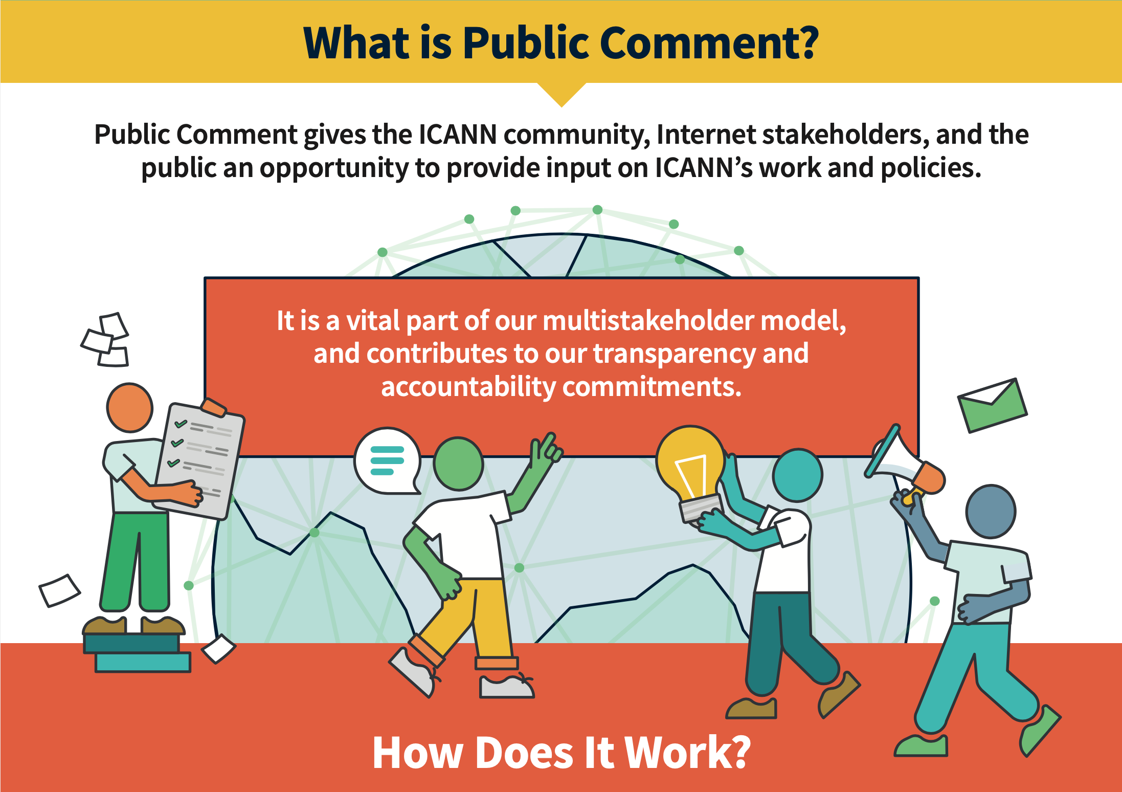 About Public Comment